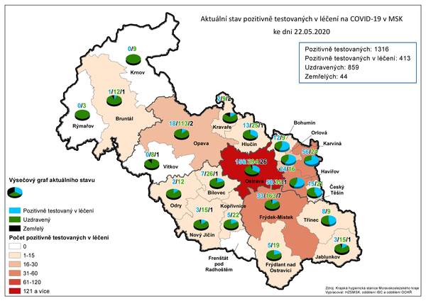 Oficiální stránky statutárního města Karviná - Fotogalerie